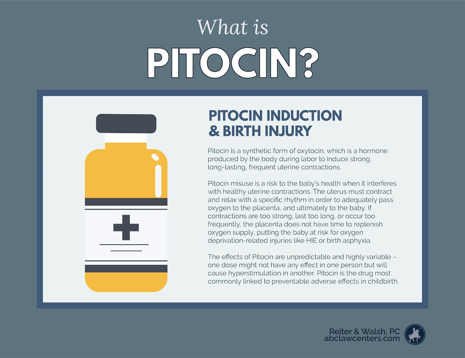 Pitocin (Oxytocin) Use During Labor: Risks & Complications
