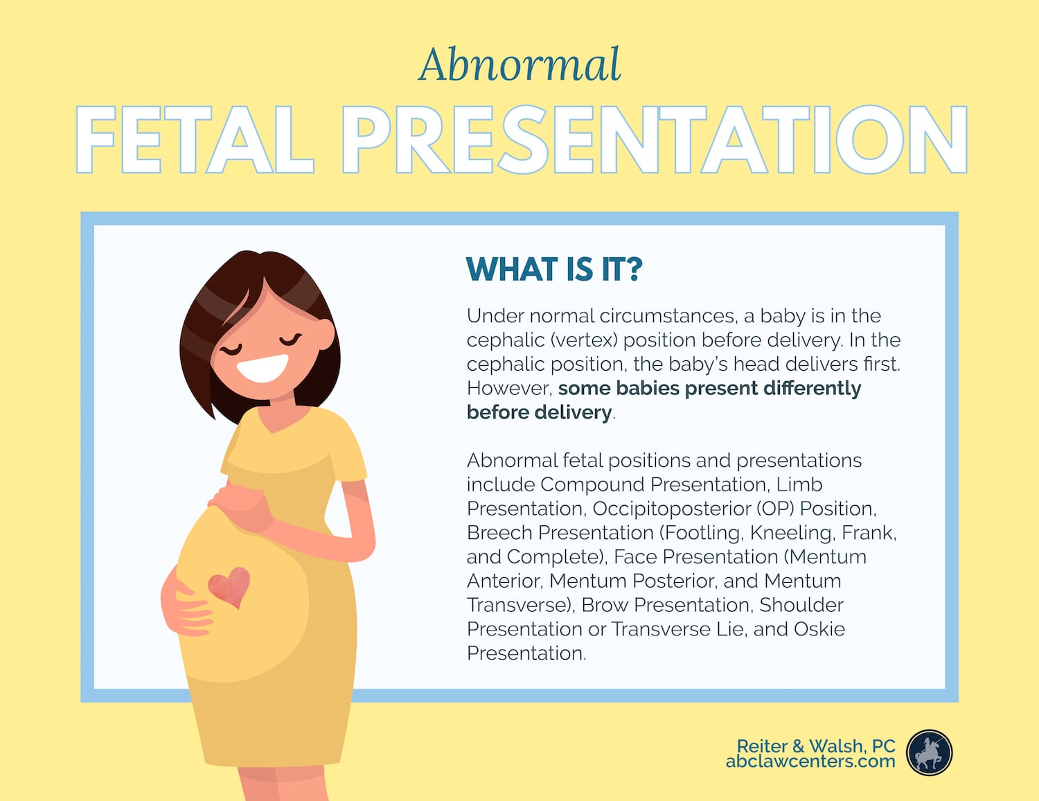 Abnormal Fetal Position and Presentation